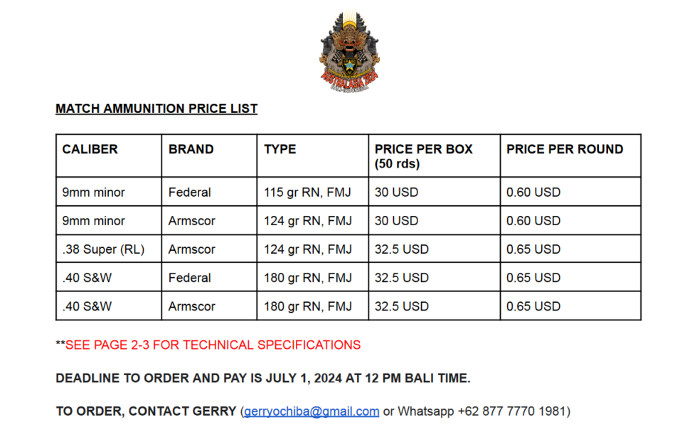 General Information | 2024 Australasia Handgun/PCC Championship